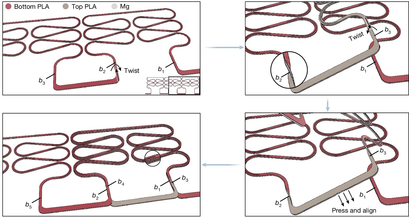 登上Nature！ 力学所在无线传感医疗植入物研究方面取得重要进展--中国科学院力学研究所